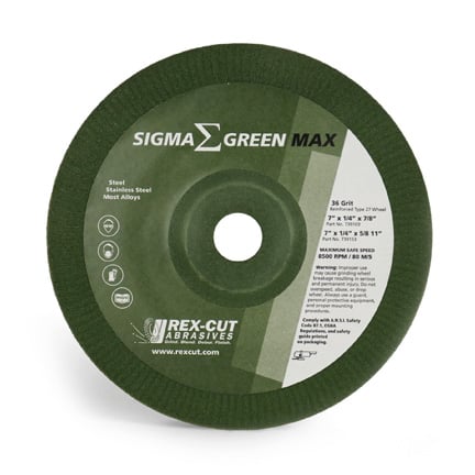 Depressed Center Data Sheets